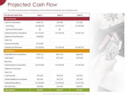 Cash Flow Chart Slide Team