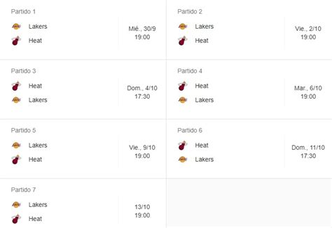 Finales Nba 2020 ¿cómo Es El Calendario De La Serie Entre Los Ángeles Lakers Y Miami Heat
