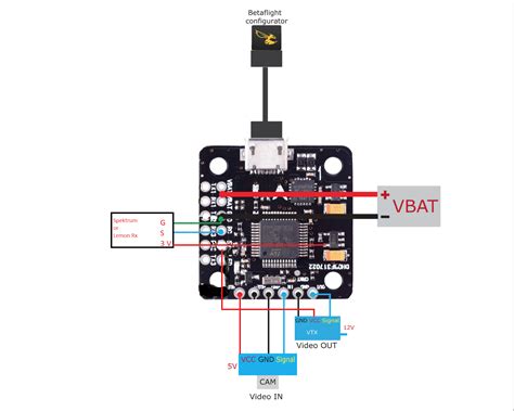 Spektrum Receiver Wiring Diagram Wiring Diagram