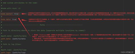 es的集群部署 es集群部署 csdn博客