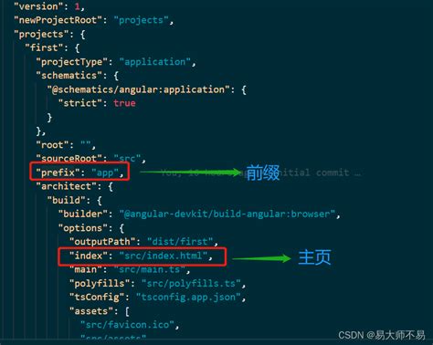 angular学习笔记（一） csdn博客
