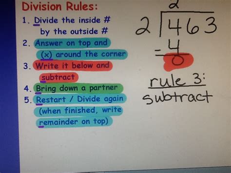 Long Division Mrs Atkinson S 4th Grade Class