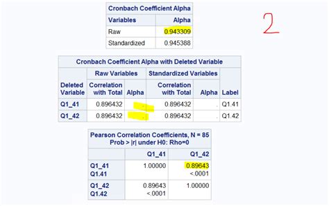 Cronbachs Alpha Sas Support Communities