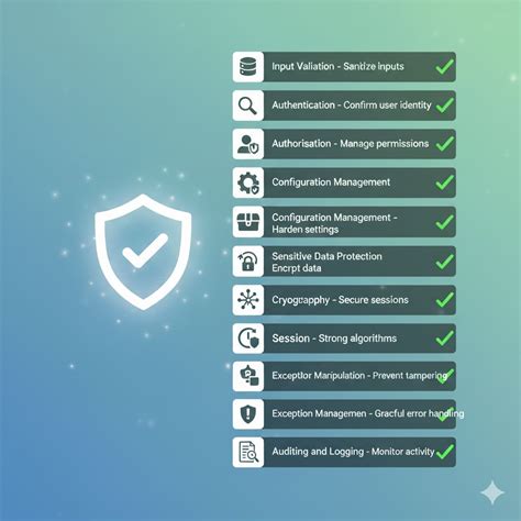 Connections Cybersecurity Applicationsecurity Devsecops Infosec