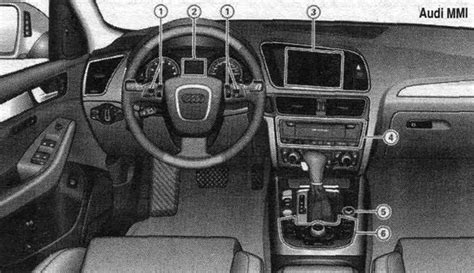 Audi Mmi мультимедиа интерфейс Ауди А4 Б8 2007 2015 Общая
