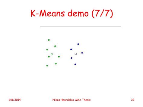 PPT Clustering PowerPoint Presentation Free Download ID 2766848