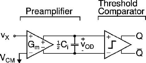 Figure 10 From Comparator Based Switched Capacitor Circuits For Scaled
