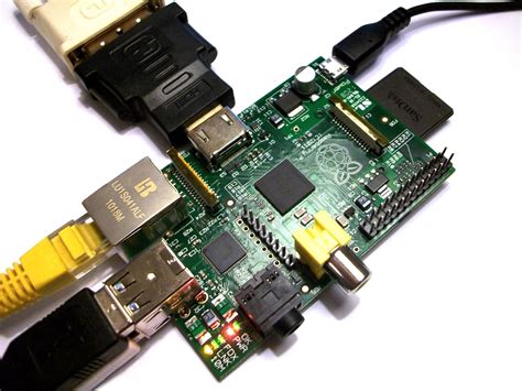 Raspberry Pi Review And Initial How To Setup Guide Photo Gallery Techspot