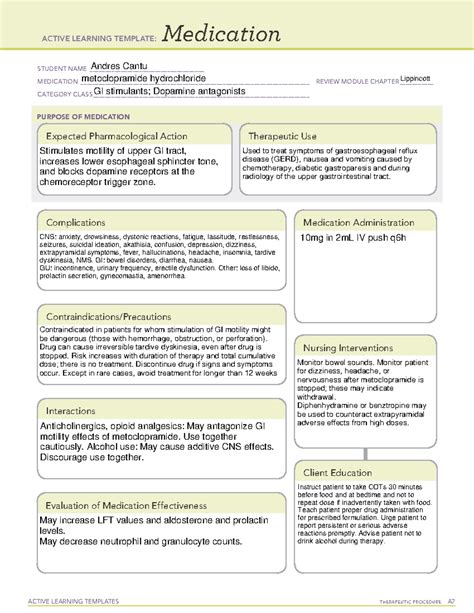 Metoclopramide Ati Medication Template