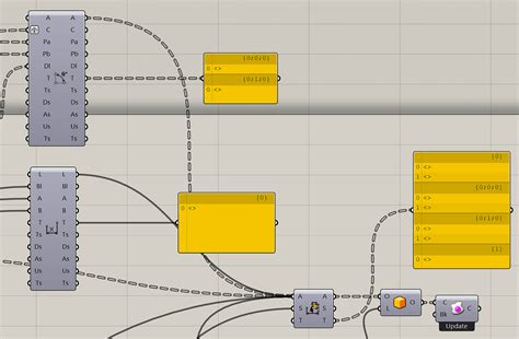 Grasshopper Rhino Annotations Useless Text Override Output