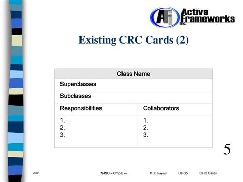 Ppt Enhancing Object Oriented Design With Advanced Crc Cards