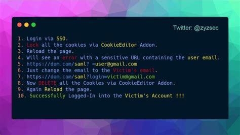 Learnoffsec On Linkedin Infosec Cybersecurity Pentesting Redteam Informationsecurity…