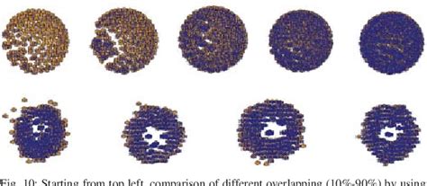 Figure 10 From Topological Data Analysis For Classification Of Heart Disease Data Semantic Scholar