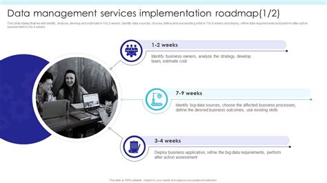etl database data management services implementation roadmap ppt rules