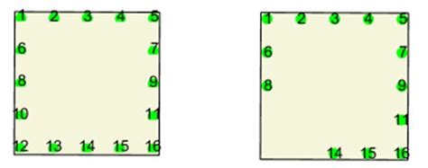 Comparison Diagrams Of The Full Microphone Array With All Sixteen Download Scientific Diagram