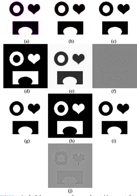 figure 1 from multi phase image segmentation based on low rank prior