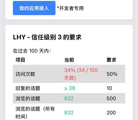 一生只有一次机会的mail 77，来自 Lhy 搞七捻三 Linux Do