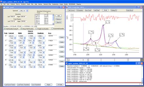 Igor Pro Compre Agora Na Br