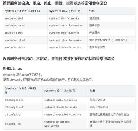 Linux 服务管理两种方式service和systemctl Linux 服务管理两种方式service和systemctl