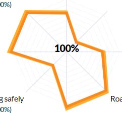 Javascript Svg Polygon With Double Border Stack Overflow
