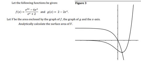 Calculus Methods To Determine Integration Limits Mathematics Stack