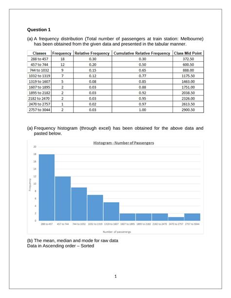 Applied Quantitative Methods Assignment 2 Desklib