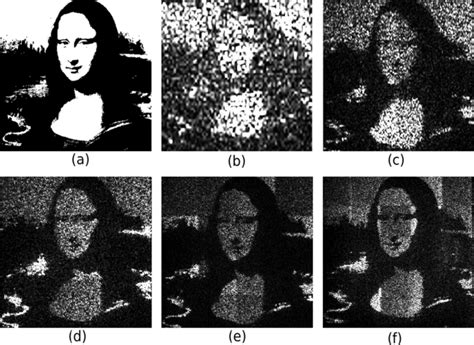 A Original Object And B The Decrypted Version Without Subsampling Download Scientific