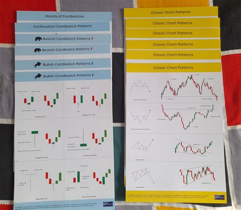 Venzon Set Of 12 Combo Classic Candlestick Patterns Self Adhesive