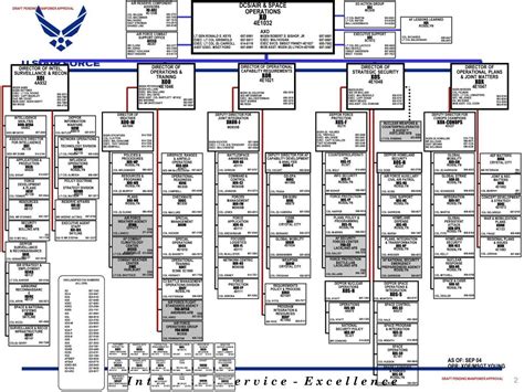 PPT ATC FMS Briefing PowerPoint Presentation Free Download ID