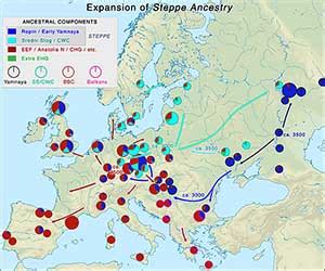 Prehistory Atlas Indo European Eu