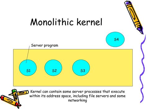 Ppt Distributed Computing Systems Powerpoint Presentation Free