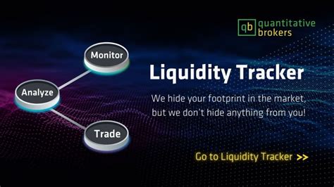 Monitor ️ Analyze ️ Trade 🙌 Stay Informed While Making Your Trading