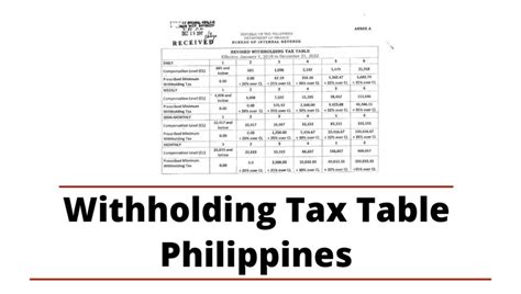 Withholding Tax Table In The Philippines Newstogov