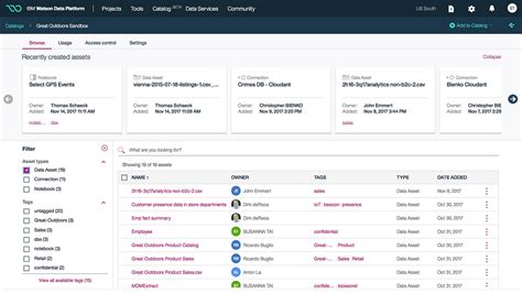 Discover Catalog And Govern Data With Ibm Data Catalog