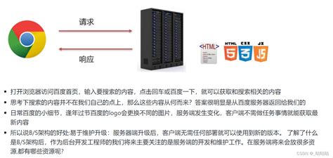 Javaweb—web核心概念1写出对javaweb 各个包的理解 Csdn博客