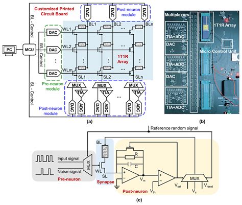 Switchgear Circuit Diagram Wiring Boards