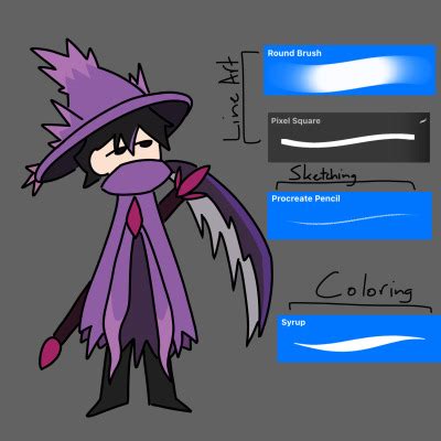 Hihiii Im Kinda Just Here Nicknames Kori Koro Tumbex Hihiii Im Kinda Just Here Nicknames Kori Koro Tumbex