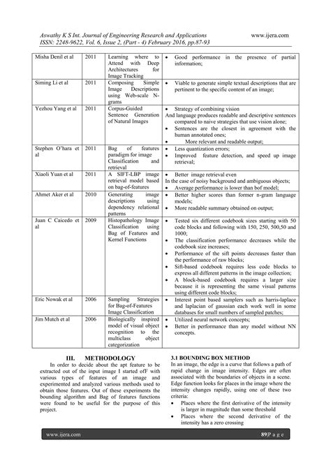 Modelling Framework Of A Neural Object Recognition Pdf