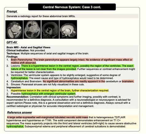 Vidith Phillips Md Ms Posted On Linkedin