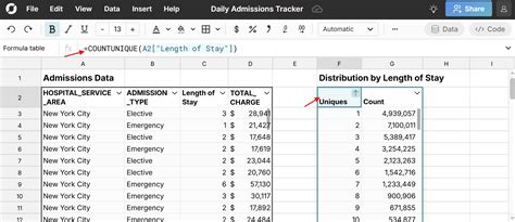 Data Tables Row Zero