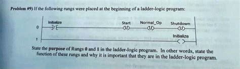 Solved Problem 9if The Following Rungs Were Placed At The Beginning Of A Ladder Logic Program