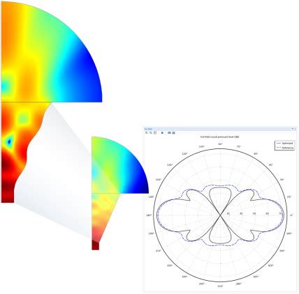 COMSOL Uncertainty Quantification Module Users Guide