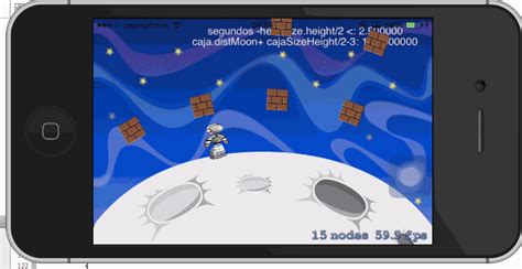 Ios SetTexture Changes Size Of My Sprite To Smaller Bug Stack Overflow