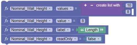 codeblocks understand data types autodesk