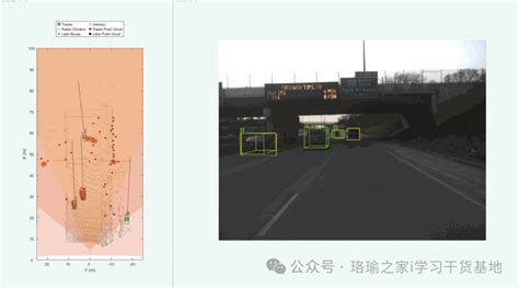 基于matlab使用多传感器数据融合进行公路车辆跟踪 知乎 基于matlab使用多传感器数据融合进行公路车辆跟踪 知乎