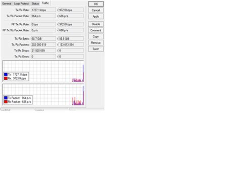 Rb1100ahx4 Tx Drops On Vlan General Mikrotik Community Forum