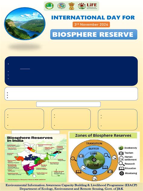 Unesco Biosphere Reserve Overview Pdf Biodiversity Conservation