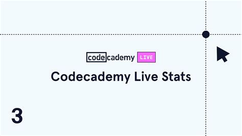 Codecademy Live Stats 3 Associations Between Variables Youtube