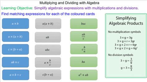 Multiplying And Dividing With Algebra Mr Mathematics