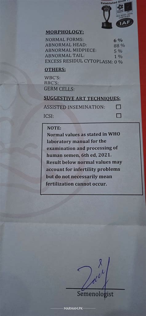 Ask A Gynecologist Online For Semen Anylsis